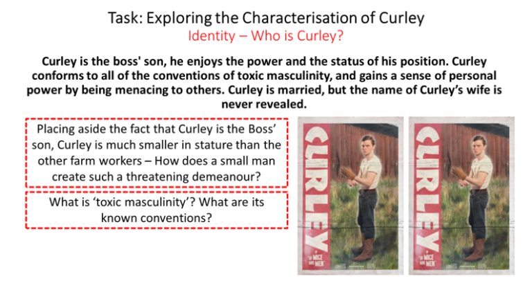 Literature Study: (5) Of Mice and Men – The Characterisation of Curley ...