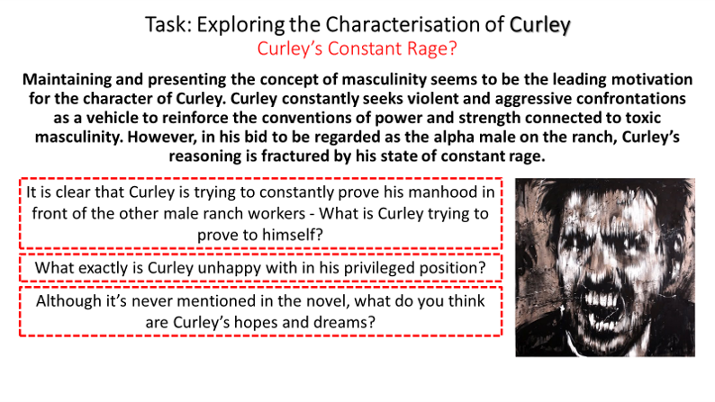 Literature Study: (5) Of Mice and Men – The Characterisation of Curley ...