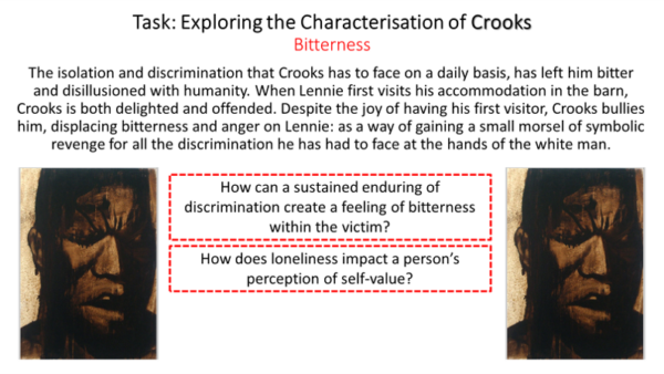 Literature Study: (7) Of Mice and Men – The Characterisation of Crooks ...