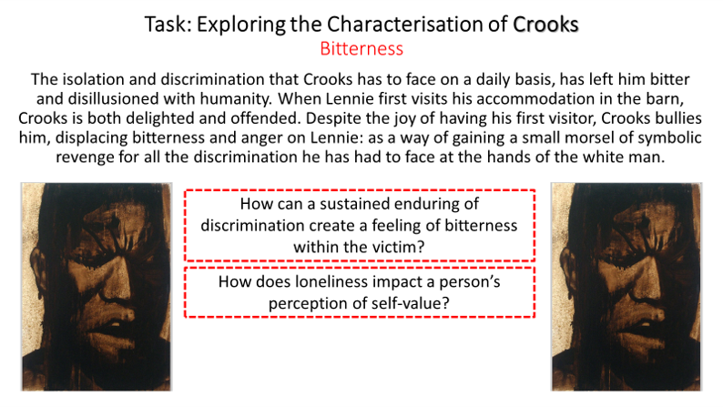 Literature Study: (7) Of Mice and Men – The Characterisation of Crooks ...