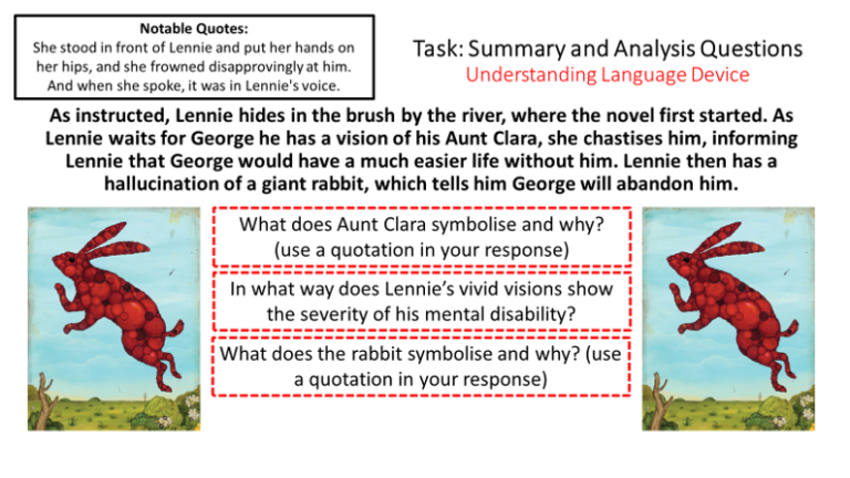 Literature Study: (10) Of Mice and Men – Chapter 6 - Made By Teachers
