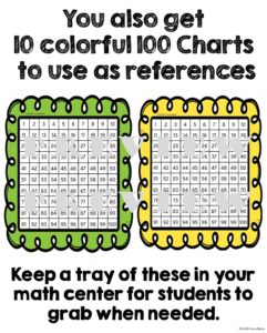 Thanksgiving 100s Charts Worksheets - Made By Teachers