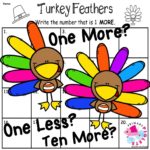 Thanksgiving Math Center Addition and Subtraction | Made By Teachers