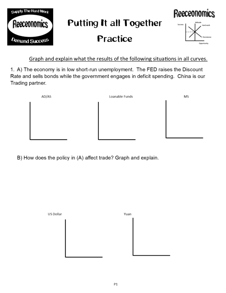 AP Macroeconomics Unit Six: Balance of Payment Practice | Made By Teachers