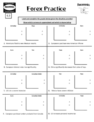 AP Macroeconomics Unit Six: Note Sheets and Practice - Made By Teachers