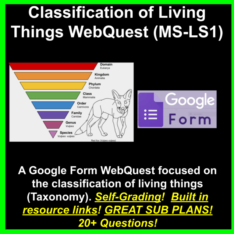 Classification of Living Things (Taxonomy) WebQuest MS-LS1 (Great sub ...