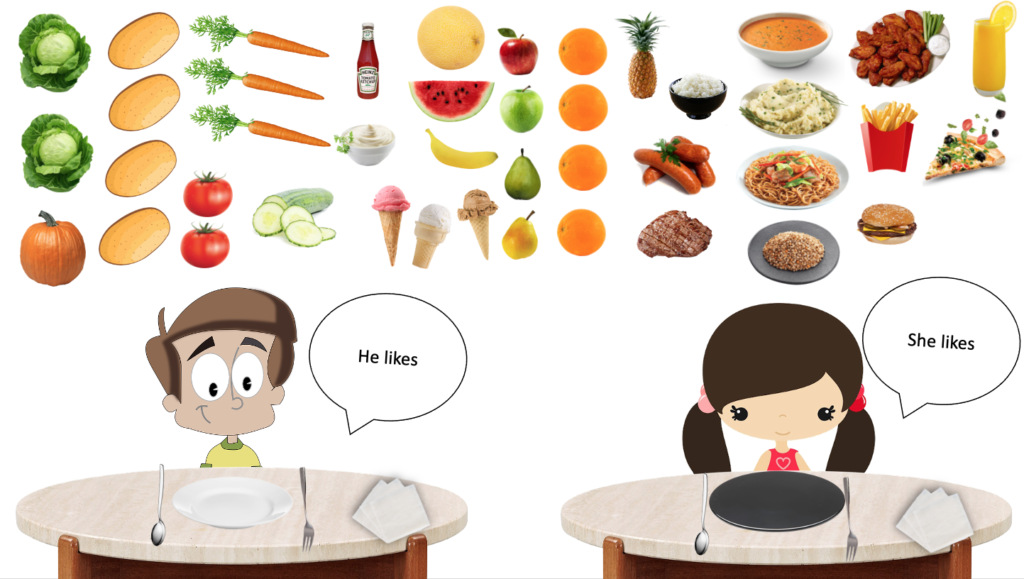 Presentation+games Food | Made By Teachers