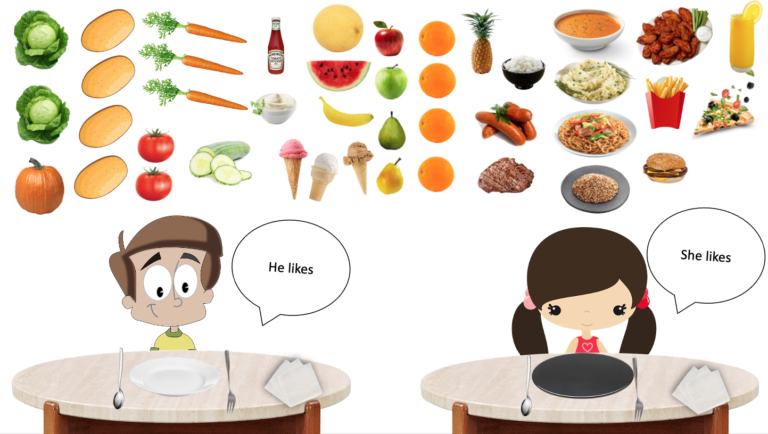 Presentation+games Food | Made By Teachers