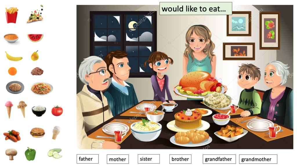 Presentation+games Food | Made By Teachers