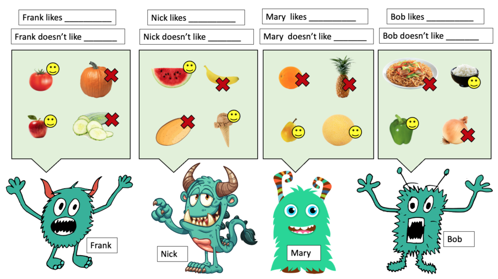 Presentation+games Food | Made By Teachers