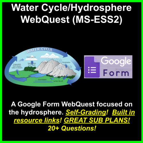 The Water Cycle/Hydrosphere WebQuest (GREAT SUB PLANS!) | Made By Teachers