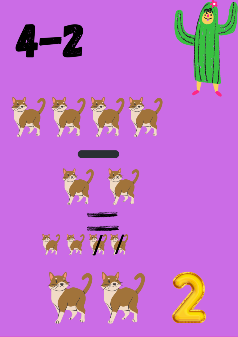 Learning to Subtract Numbers Using Animals | Made By Teachers
