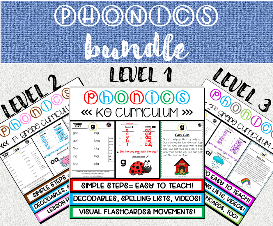 THE SpEd GURU - Made By Teachers