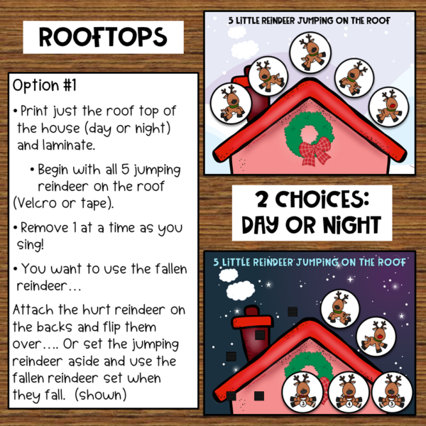 5 Little Reindeer Jumping on the Roof | Made By Teachers