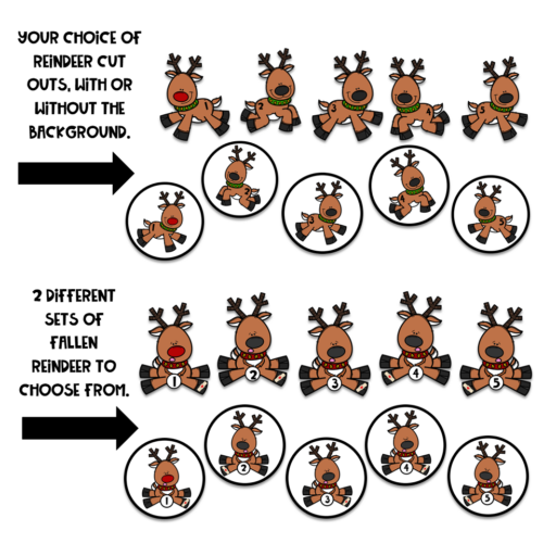 5 Little Reindeer Jumping on the Roof | Made By Teachers