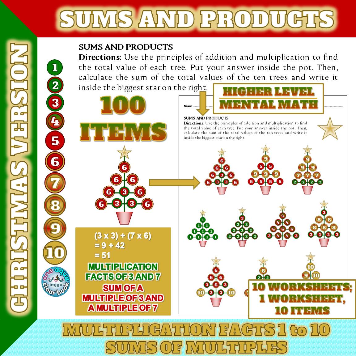 Sums of Multiples (Higher-Level) | Made By Teachers