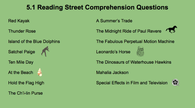 Distance Learning Grade 5.1 Reading Street Comprehension Questions ...