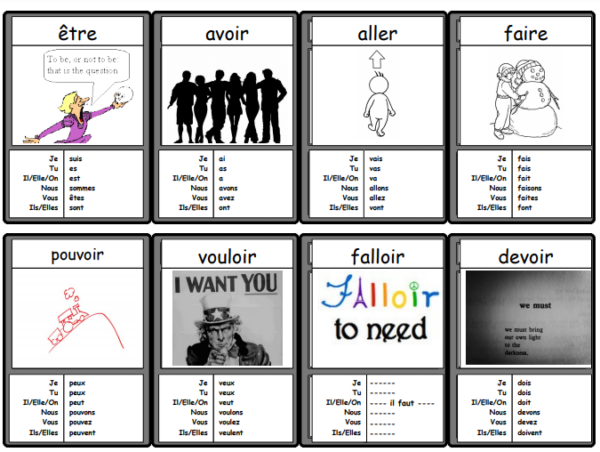 40 Cards of Irregular Verbs in French to print for your students | Made ...