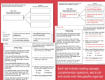 Main Idea and Supporting Details Passages and Activities 2nd Grade ...