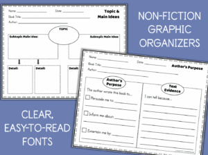 Reading Response Activities Graphic Organizers for Any Text | Made By ...