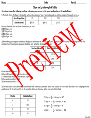 Slope & y-intercept of Tables Word Scramble TEK 8.4C/8.5I STAAR Level Q ...
