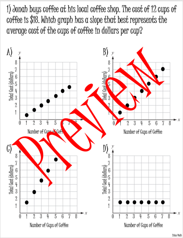 Proportional Relationships Anchor Chart (TEK 8.5F/ | Made By Teachers