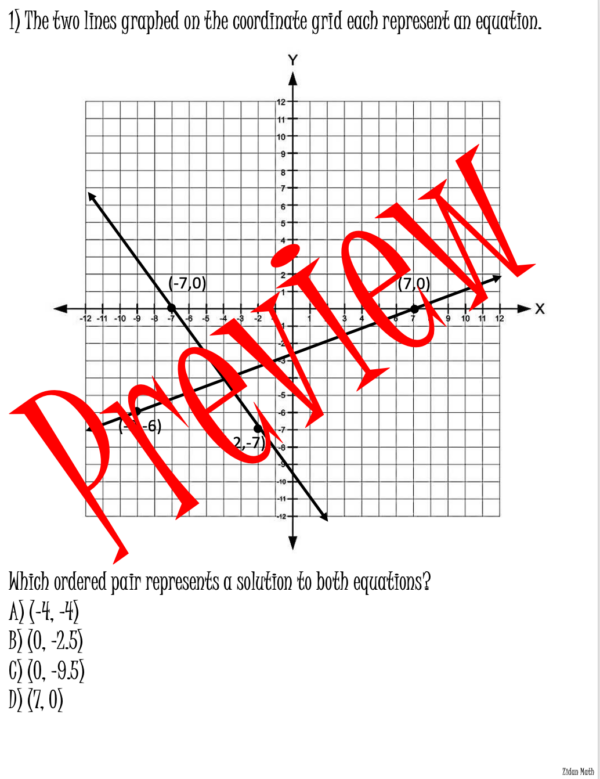 System of Linear Equations Gallery Walk (TEK 8.9A STAAR Level Questions ...