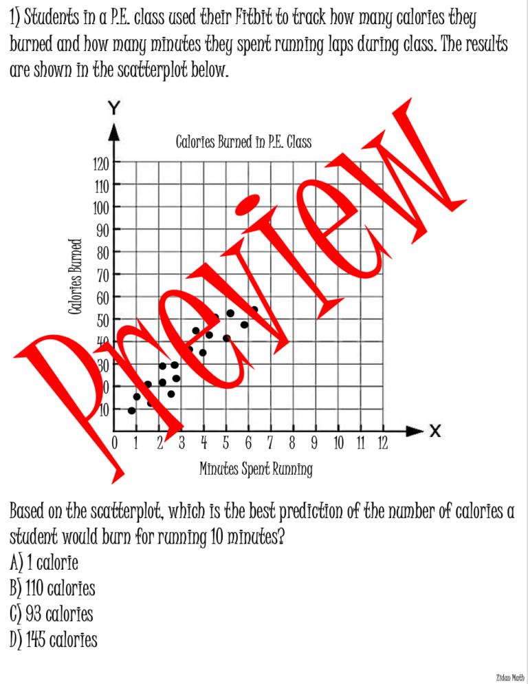 Scatter Plots Anchor Chart | Made By Teachers