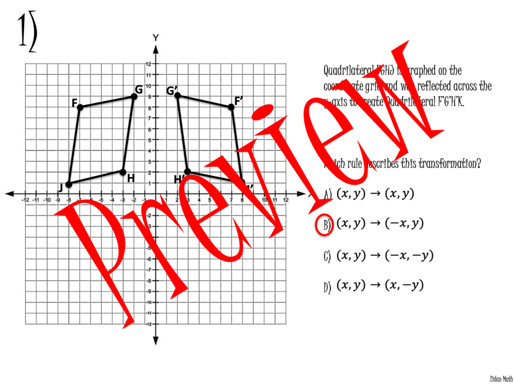 Reflections Anchor Chart (TEK 8.10C) | Made By Teachers