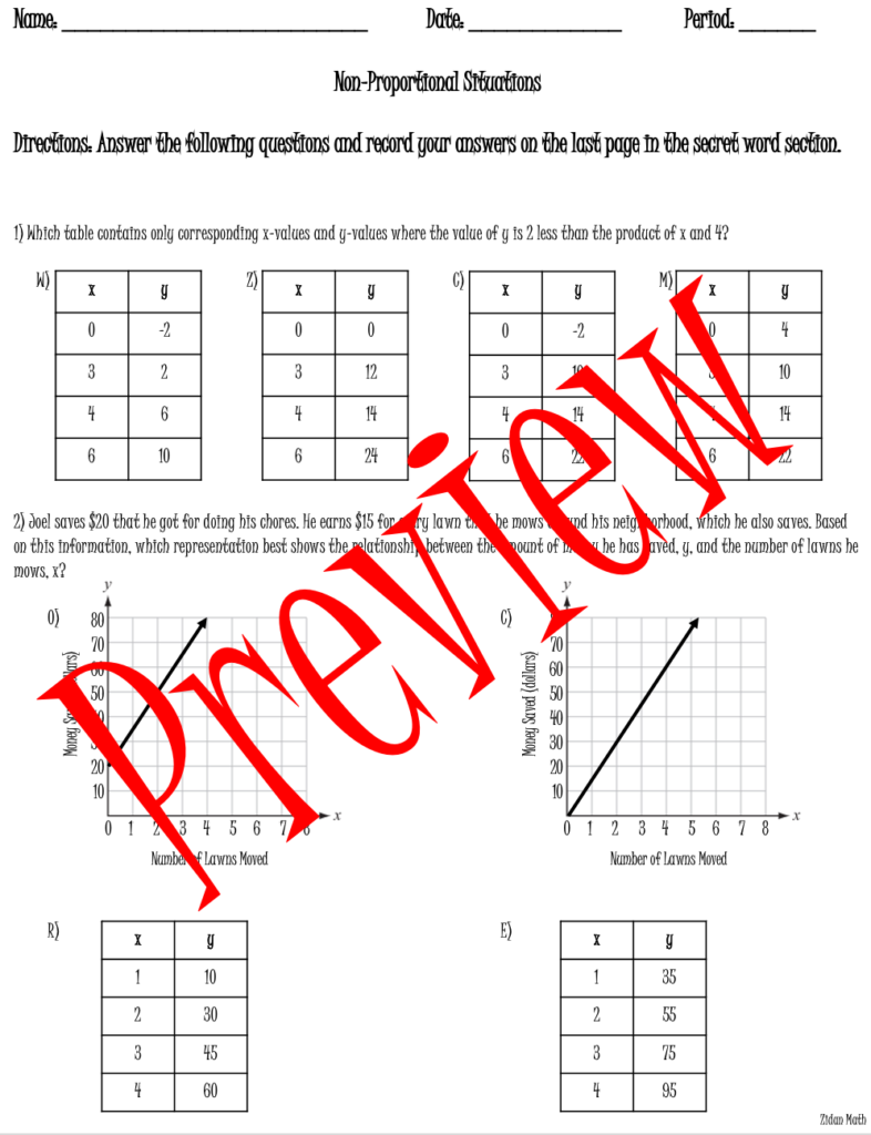 Distinguish Proportional & Non-Proportional | Made By Teachers