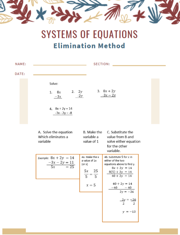 Solving Systems of Equation - Elimination Method | Made By Teachers