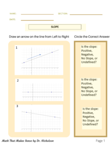 Slope Worksheets - Made By Teachers
