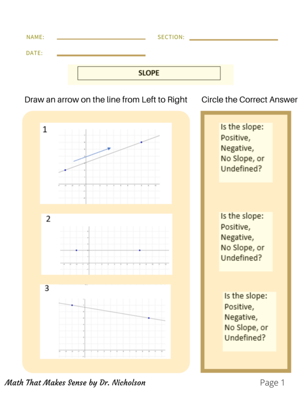 Slope Worksheets - Made By Teachers