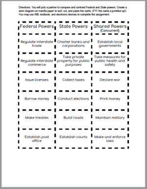 Federal vs. States Powers Card Sort | Made By Teachers