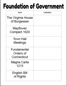 Foundations of Government | Made By Teachers