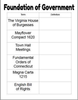 PEGS Chart | Made By Teachers