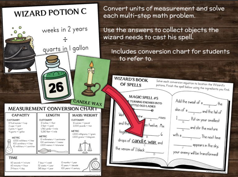 Measurement Conversion Customary & Metric Math | Made By Teachers