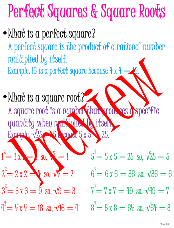 Perfect Squares & Square Roots Anchor Chart - Made By Teachers