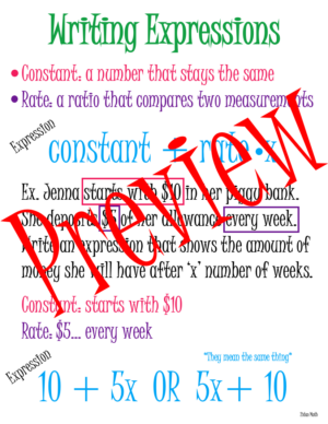 Writing Expressions Anchor Chart (TEK 8.8A) | Made By Teachers