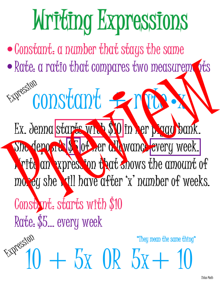 Inequality Signs Key Words Anchor Chart - Made By Teachers