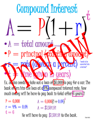 Compound Interest Anchor Chart (TEK 8.12D) - Made By Teachers