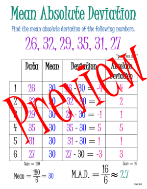 Teaching Resources & Worksheets | Made By Teachers