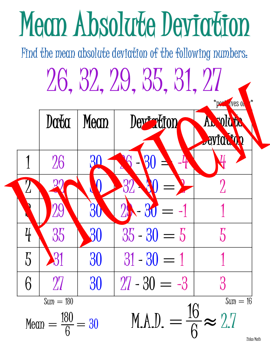 Mean Absolute Deviation Anchor Chart TEK Ubicaciondepersonas cdmx gob mx