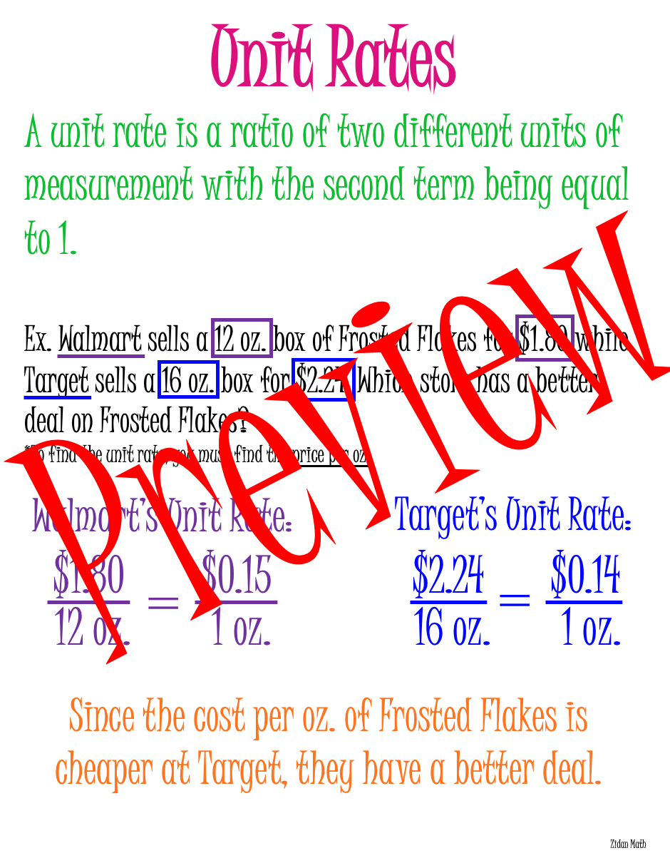 Unit Rates Anchor Chart Made By Teachers