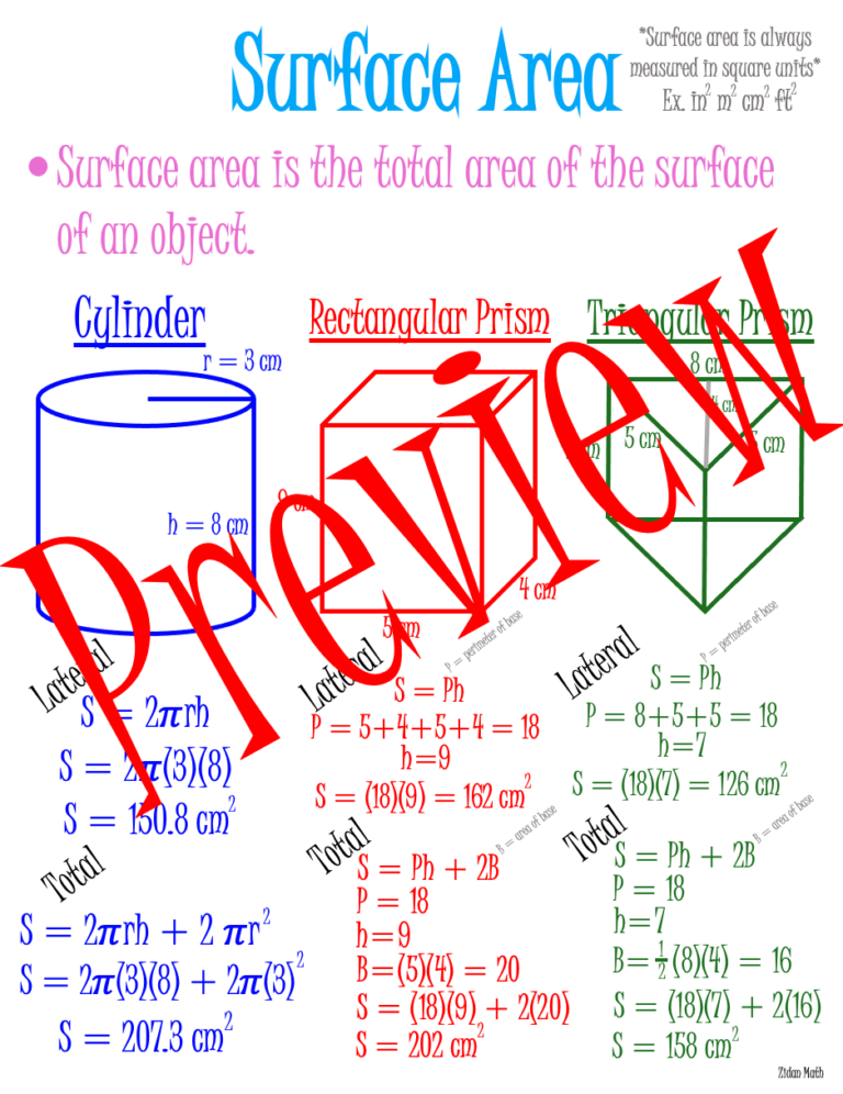 Inequality Signs Key Words Anchor Chart - Made By Teachers