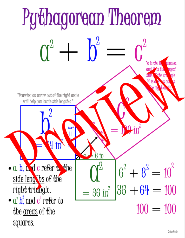Inequality Signs Key Words Anchor Chart - Made By Teachers