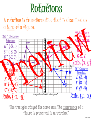 Rotations Anchor Chart (TEK 8.10C) - Made By Teachers