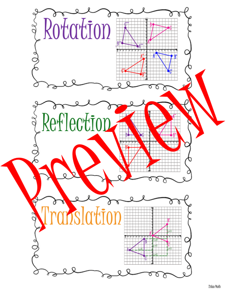 8th Grade Math Word Wall (Pictures Included) - Made By Teachers