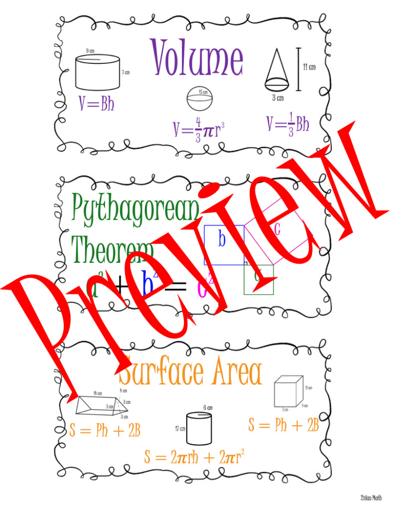 8th Grade Math Word Wall (Pictures Included) - Made By Teachers