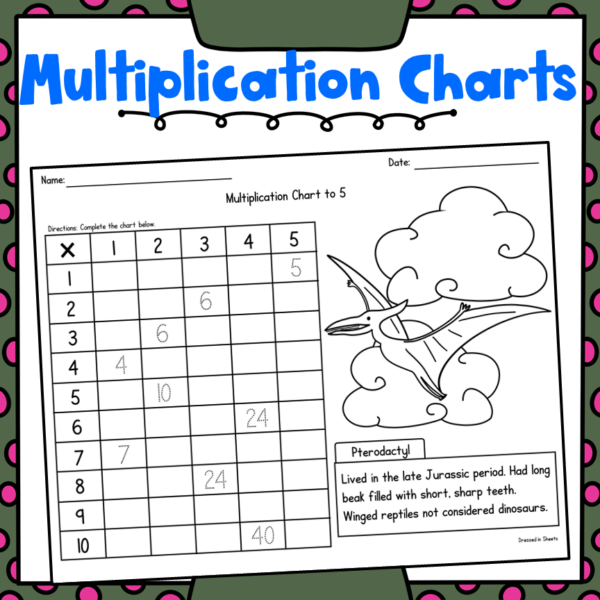 Printable Multiplication Charts - Made By Teachers